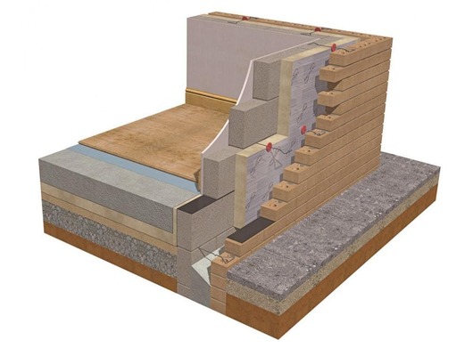 50mm Recticel Eurowall Cavity Wall PIR Insulation Board